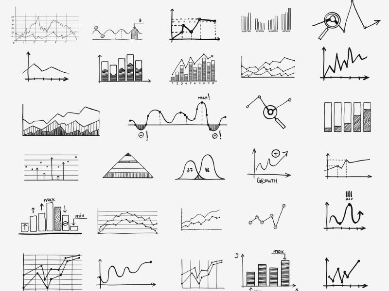 Presenting research: using graphic representations
